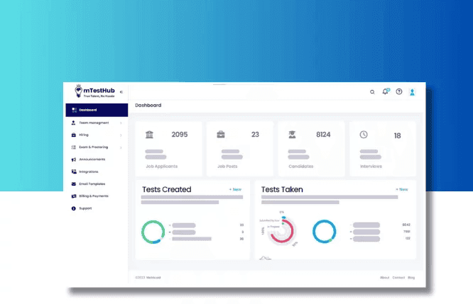 Metricoid | Custom Software Development Company - Your Tech Partner
