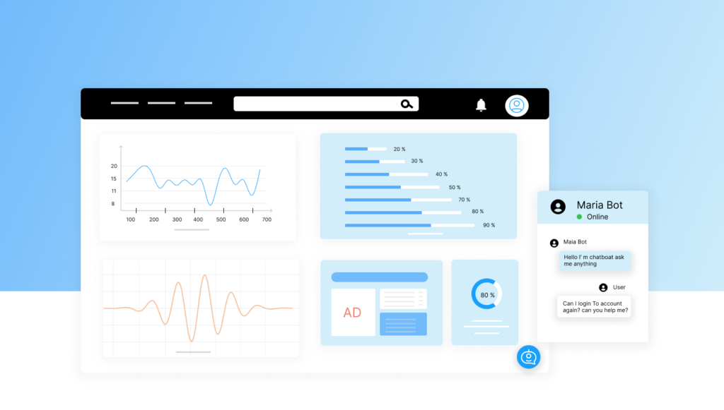 Industry: Advertising