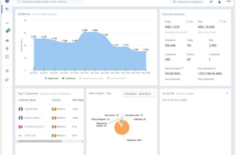 Recent Client Success